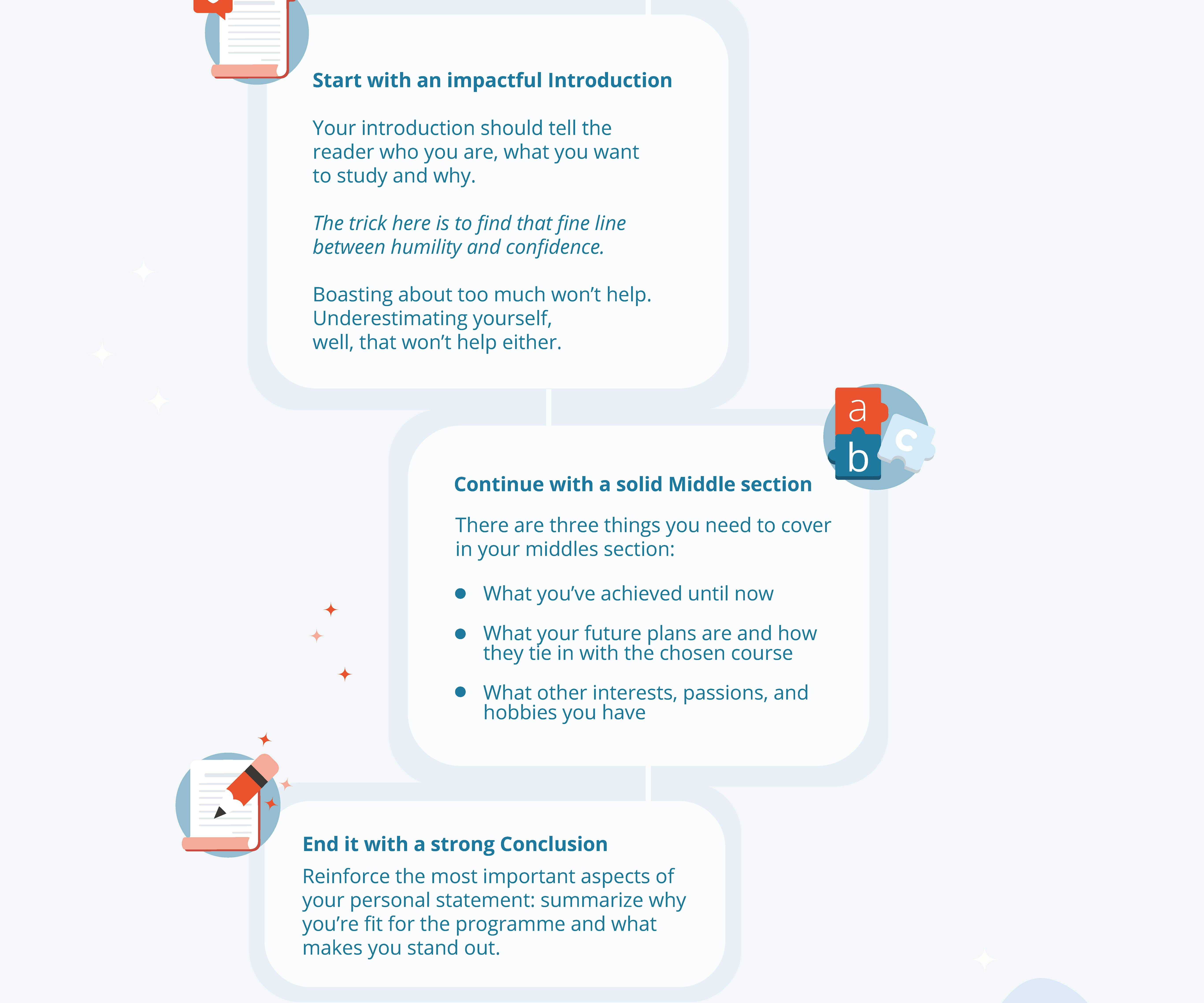 A Guide on How to Write the Best Personal Statement for Your University ...